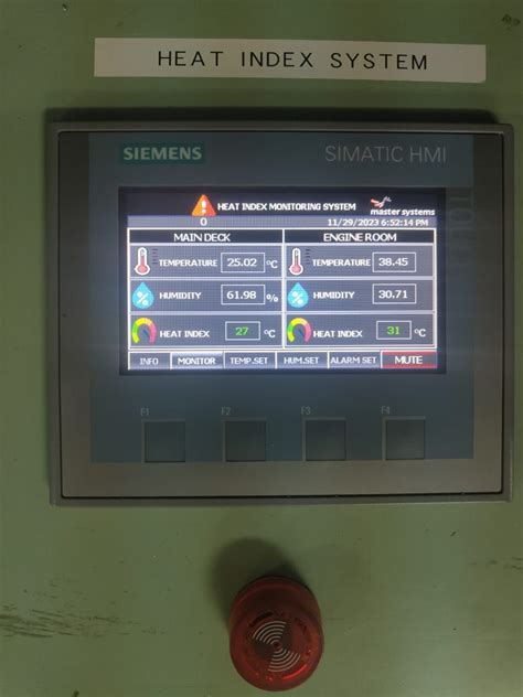 Anoop Joy On Linkedin Mastersystems Plcprogramming Siemens Hmi