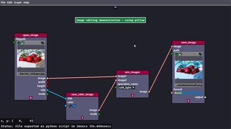 Github Flowrailsawesome Node Editors A List Of Awesome Node Editors