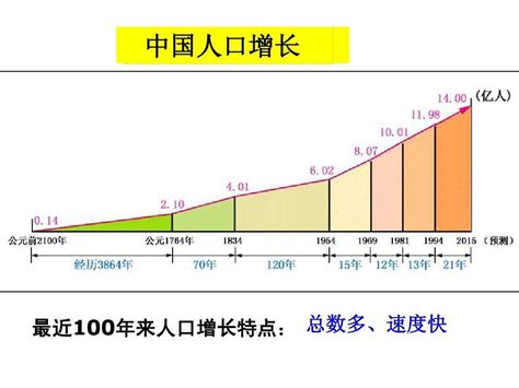 全国各个省份人口排名中国最多人口省份排名烁达网