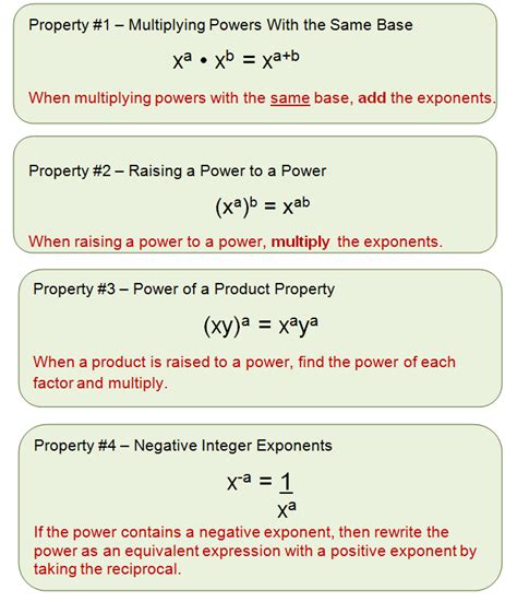 In Order To Multiply Powers With The Same Base