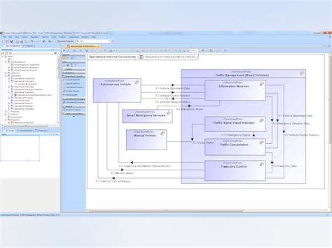 Cameo Enterprise Architecture Cost And Reviews Capterra Australia 2024