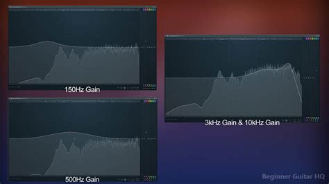 Best Equalizer Settings Setting Equalizer For Best Sound Beginner Guitar HQ