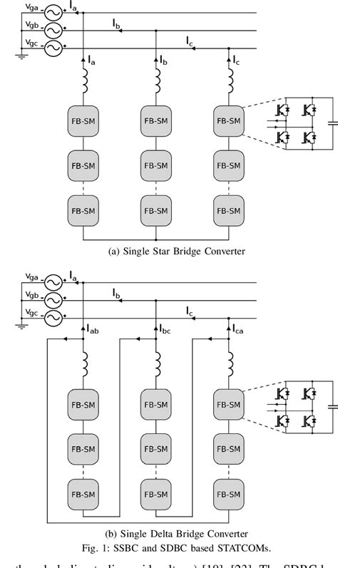 Figure 1 From A Delta Connected Modular Multilevel Statcom With