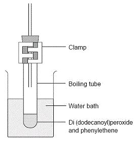 Polystyrene Chemistry Tutorial