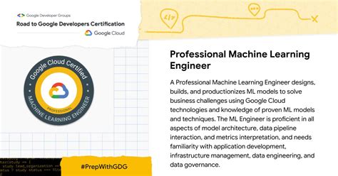 Are You An Aspiring Professional Machine Learning Engineer Join