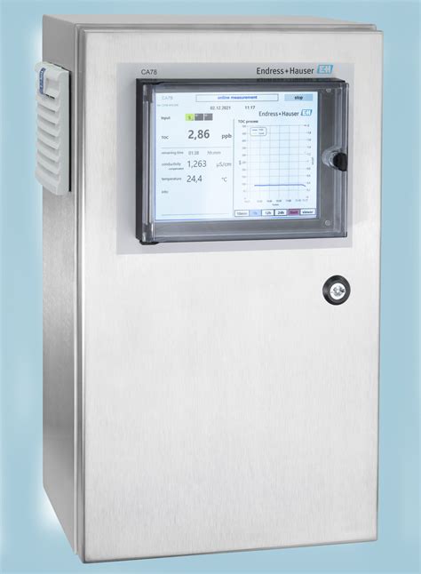 Toc Analyzer Etotaal Nl