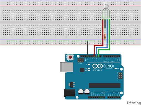 GitHub Krkarthik Kerala IoT Challenge