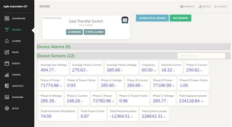 Complete IoT Software Platform Hosted Service Agile Automation Inc