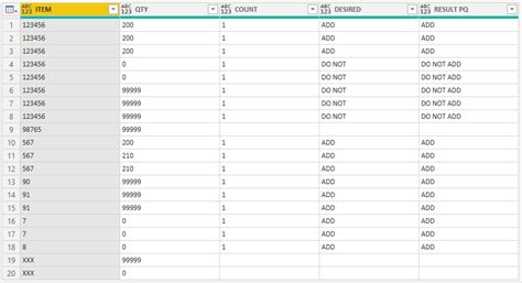 Solved Sumproduct And Countifs In Power Bi Dax Req Microsoft