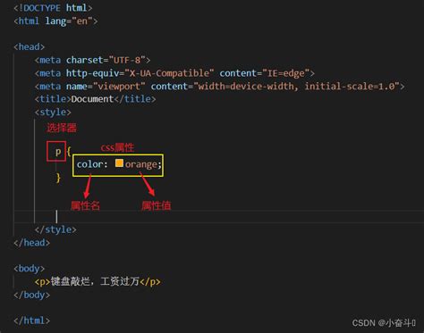 css的基础知识（1） 编号 概念 编号 概念 a 标签 链接 b 标签 2 设定css层叠样 csdn博客