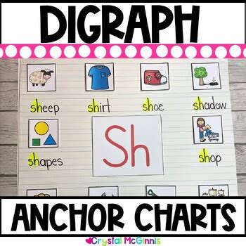 Digraph Anchor Charts Create Beginning Digraph Charts Sh Ch Th Wh