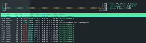 Mariadb Configuration Recommendations For Aws R5 Large R Linuxadmin
