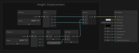 how to calculate normal vectors in displacement shaders and use them for lighting unity