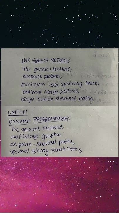 Desing And Analysis Of Algorithms Syllabus Shorts Ytshorts