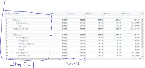 enhancement fix position of report labels so they don t scroll with
