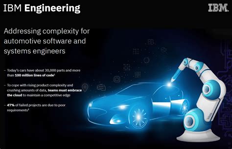 IBM Engineering Addressing Complexity For Automotive Software And Systems Engineers