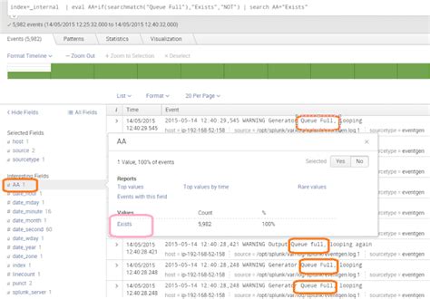 Splunk On Big Data Usage Of Splunk Eval Function Searchmatch