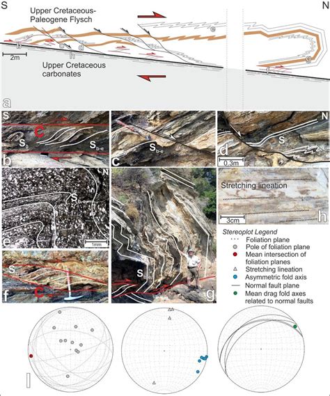 A Top Nne Extensional Shear Zone At Location 5 Activating The Download Scientific Diagram