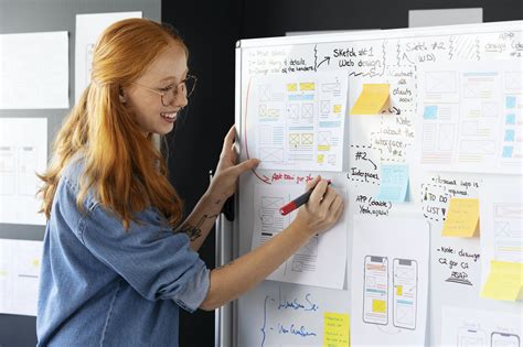 ux documentation for agile teams streamline design processes