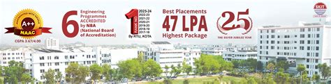 Home Skit Jaipur Naac A Grade Accredited Best Engineering