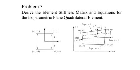 Solved Problem Derive The Element Stiffness Matrix And Chegg