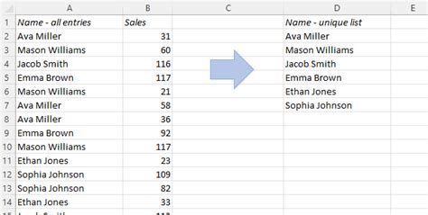 How To Get Unique Values In Excel With One Simple Formula UNIQUE Easy Excel Com