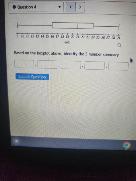 Solved Based On The Boxplot Above Identify The 5 Number Chegg Com