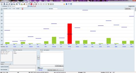 LABScreen Autoantibody Expanding The Antibody Detection Repertoire
