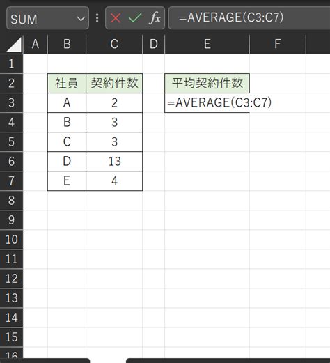 平均とは 主要な平均の種類やexcelでの求め方を解説 中小企業のデータ分析・活用支援ならkuroco