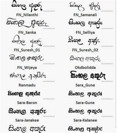 sinhala font viewer apk 1 23 for android download sinhala font viewer vrogue