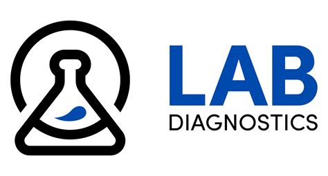 Home Lab Diagnostics
