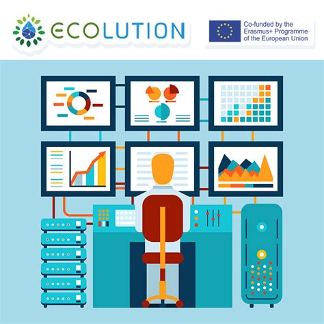 Why Do Ecolution Msc Students Learn National Instuments Ni Labview