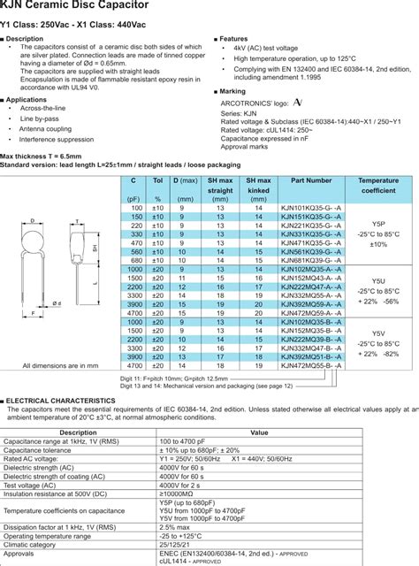 Capacitor Datasheet Specifications At Anna Dolby Blog