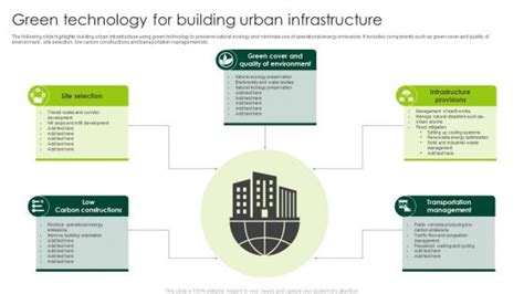 Urban Infrastructure PowerPoint Presentation And Slides PPT Presentation SlideTeam