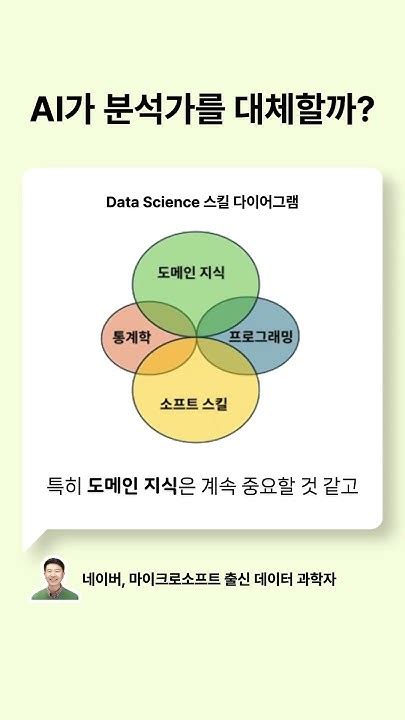 생성형 Ai 시대에 인간이 해야할 일 데이터리안세미나 Youtube