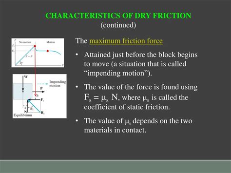 Ppt Characteristics Of Dry Friction And Problems Involving Dry Friction