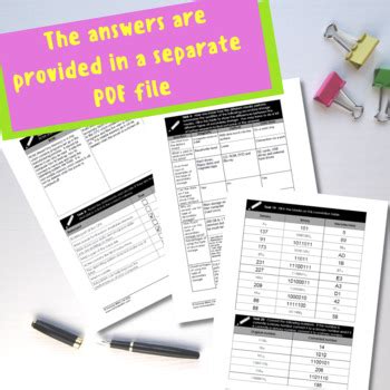Memory And Storage OCR GCSE Computer Science Workbook J By Nichola Wilkin