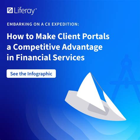 Vineet Dahiya On Linkedin Lowcodenocode Lcap Digitaltransformation