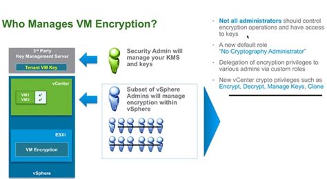 Виртуализация Шифрование виртуальных машин в Vmware Vsphere 6 5 как это работает