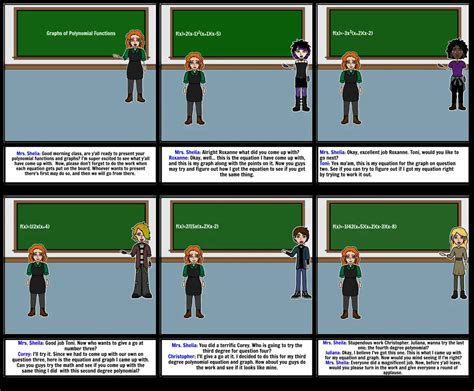 graphs of polynomial functions storyboard por ga wawa5