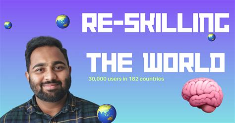 Ajay Prakash Interview