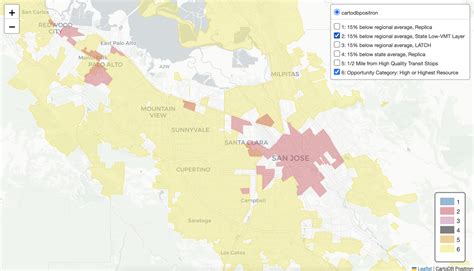 Aligning Housing With Climate Goals The Importance Of Measuring Vmt