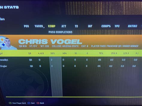 Insane Stat Line 31 0 Td Int Ratio And Lead Team To 13 4 Record R Madden