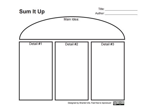 Appendix 1 Graphic Organizers Bc Reads Adult Literacy Fundamental