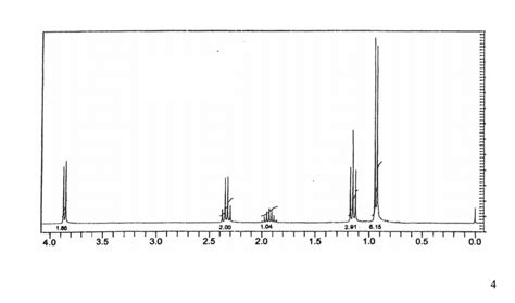 Solved The Two Proton Nmr Spectra Are Of Isopentyl Acetate