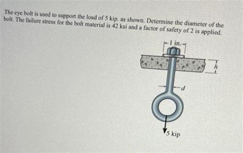 Solved The Eye Bolt Is Used To Support The Load Of 5 Kip As Chegg