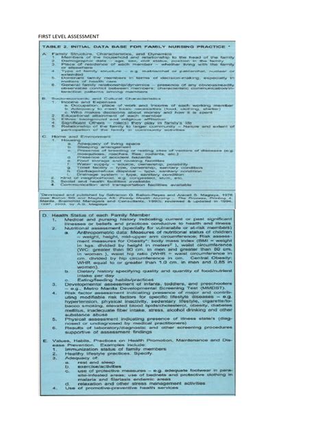 Chn Lecture Week 8 Pdf Goal Nursing