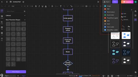 Flowchart Guide 16 Types Of Common Flowcharts