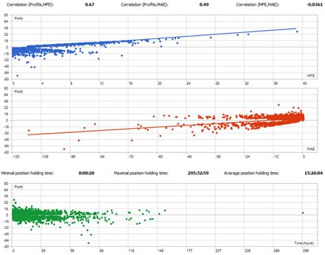 Forex Correlation Ea 2024 V241 Correlation Hedging For Maximum Profits