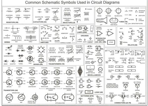 Decoding European Electrical Symbols A Guide To Understanding